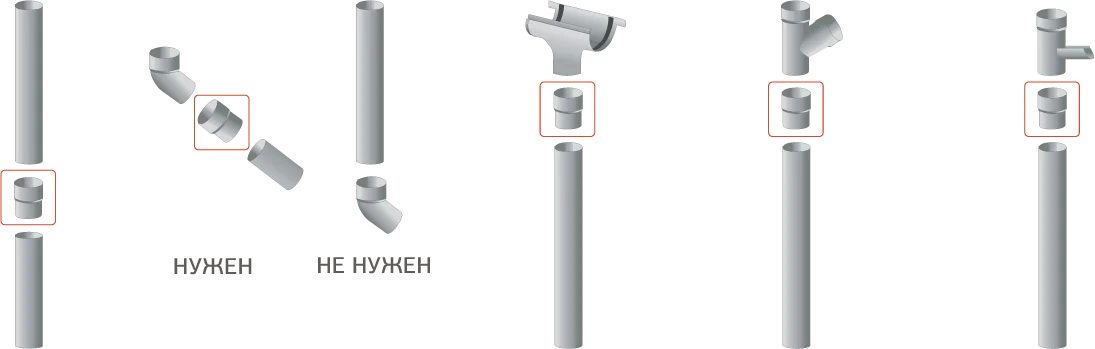 Соединитель водосточной трубы Profil 100 коричневый | цена, отзывы, фото