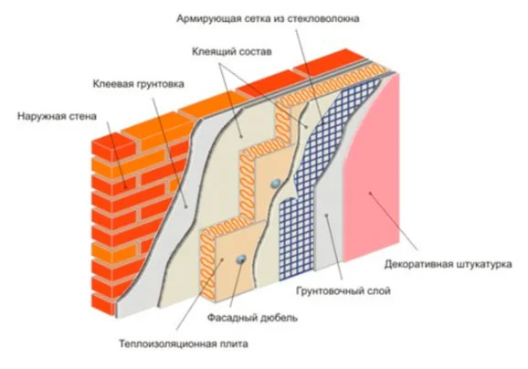 Стеклосетки - купить сетку из стекловолокна (стеклосетку) - сетка ...